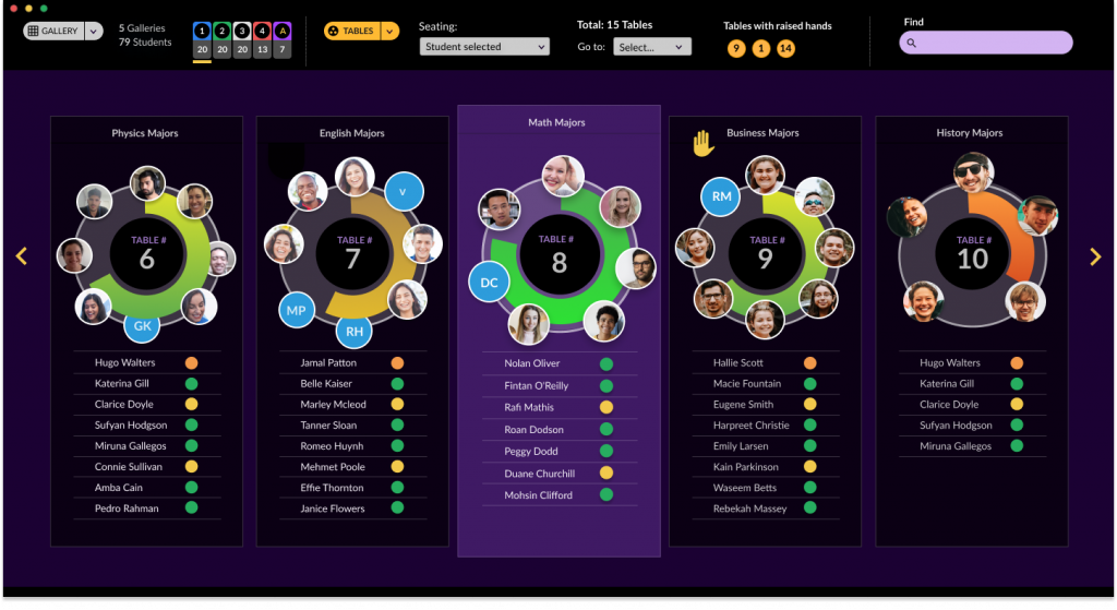 Engageli Raises $33 Million Series A to Scale Its Hyped Instructional ...