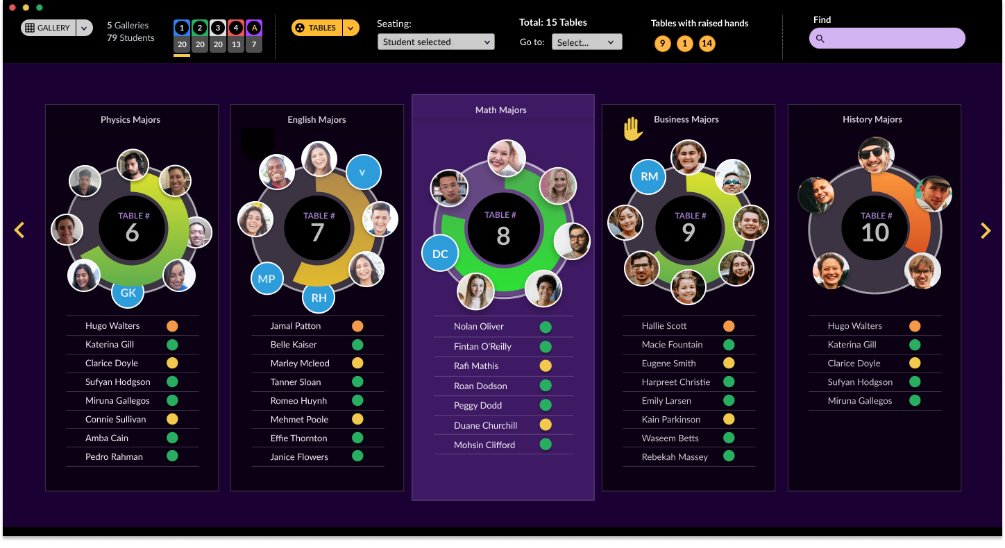 Engageli Raises $33 Million Series A to Scale Its Hyped Instructional ...